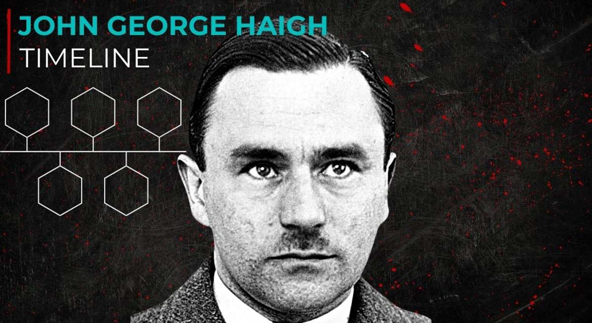 John George Haigh Timeline: Key Events | Serial Killer Shop